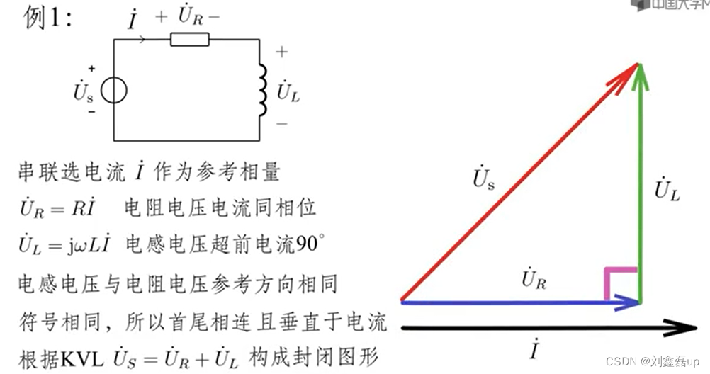 正弦稳态电路分析 | Hexo